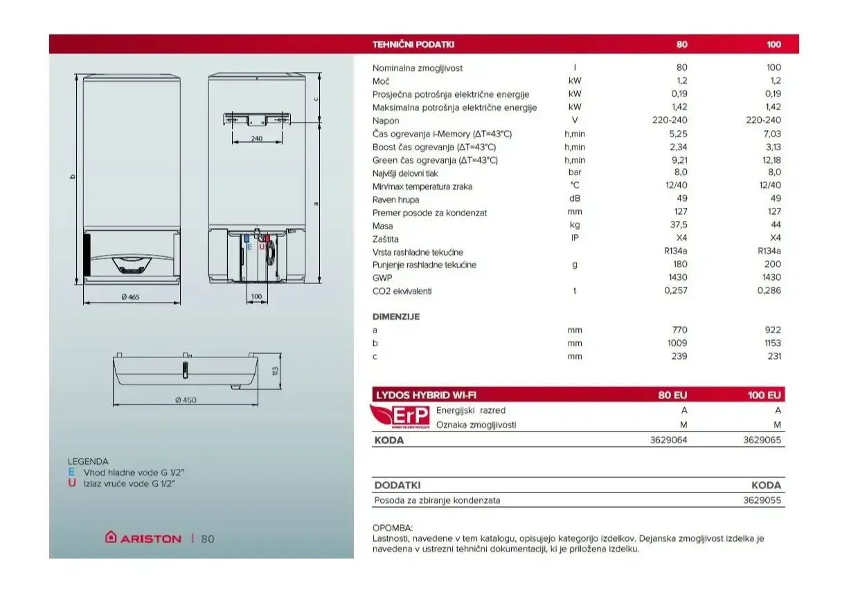 Hibridni grelnik vode Ariston Lydos Hybrid 100 WiFi